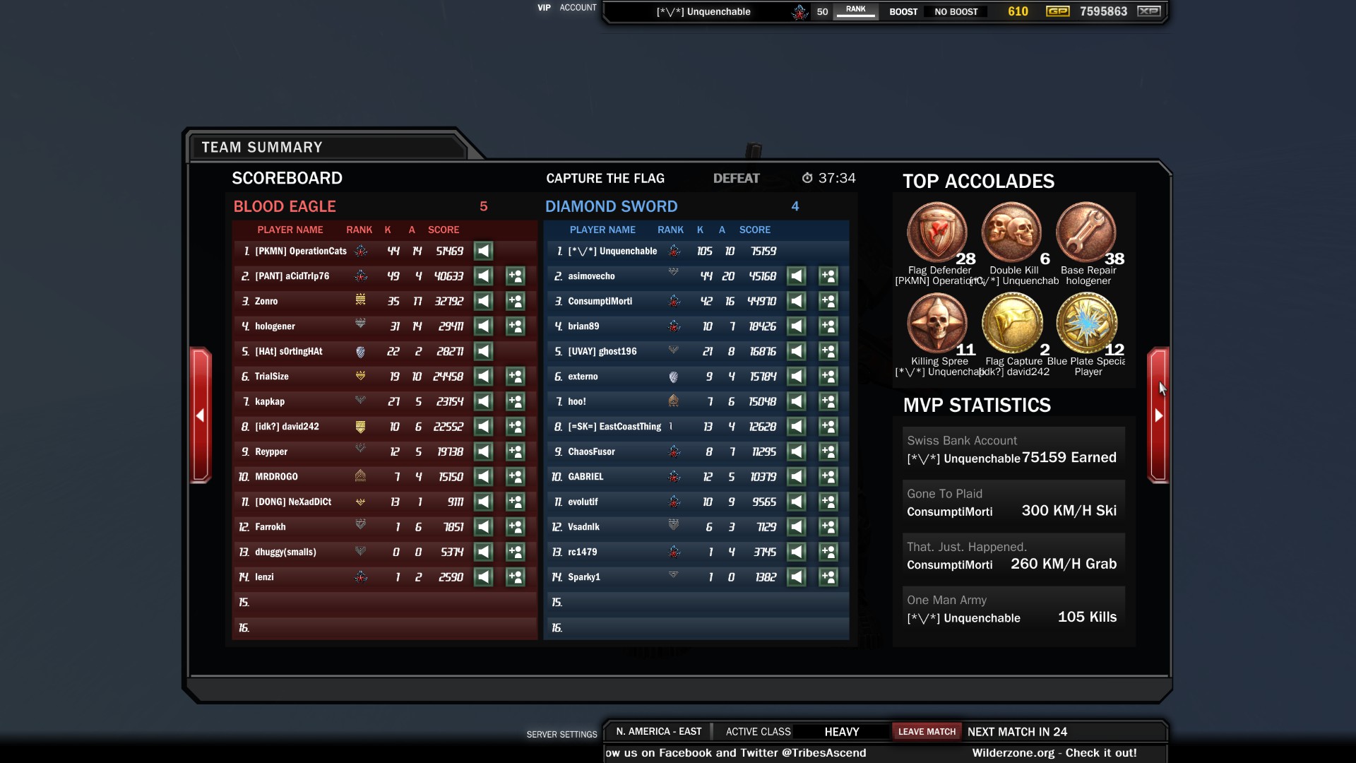 Steam Community :: Tribes: Ascend