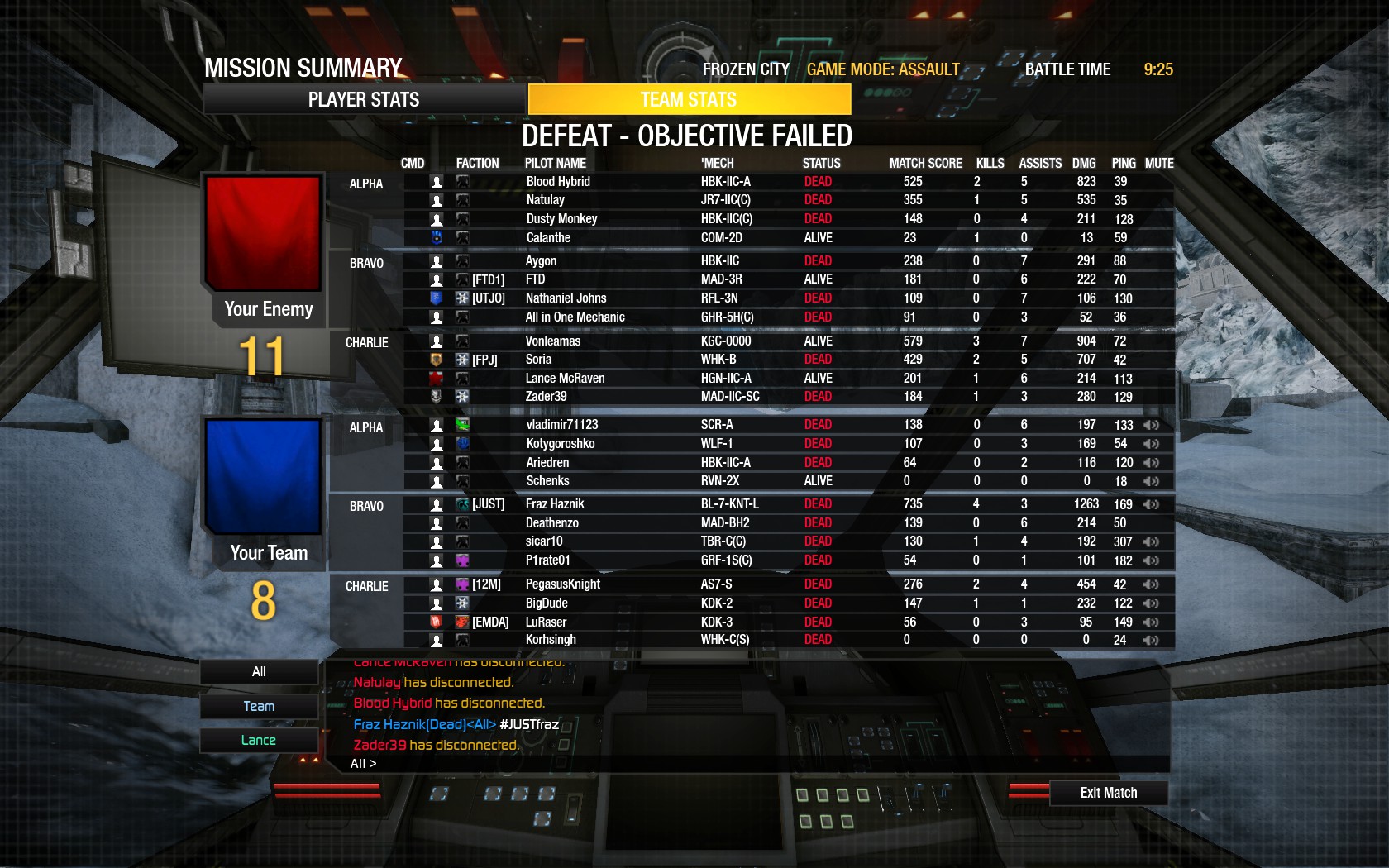 Steam Community :: MechWarrior Online