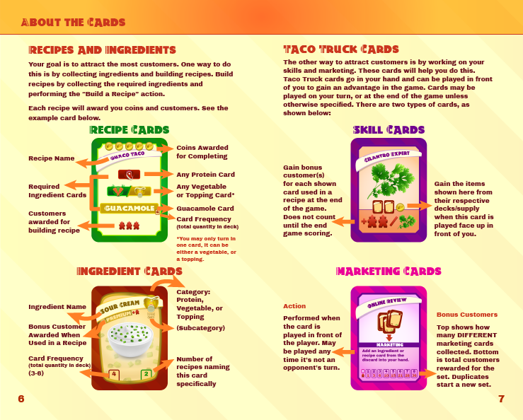 Steam Workshop::Taco Tuesday