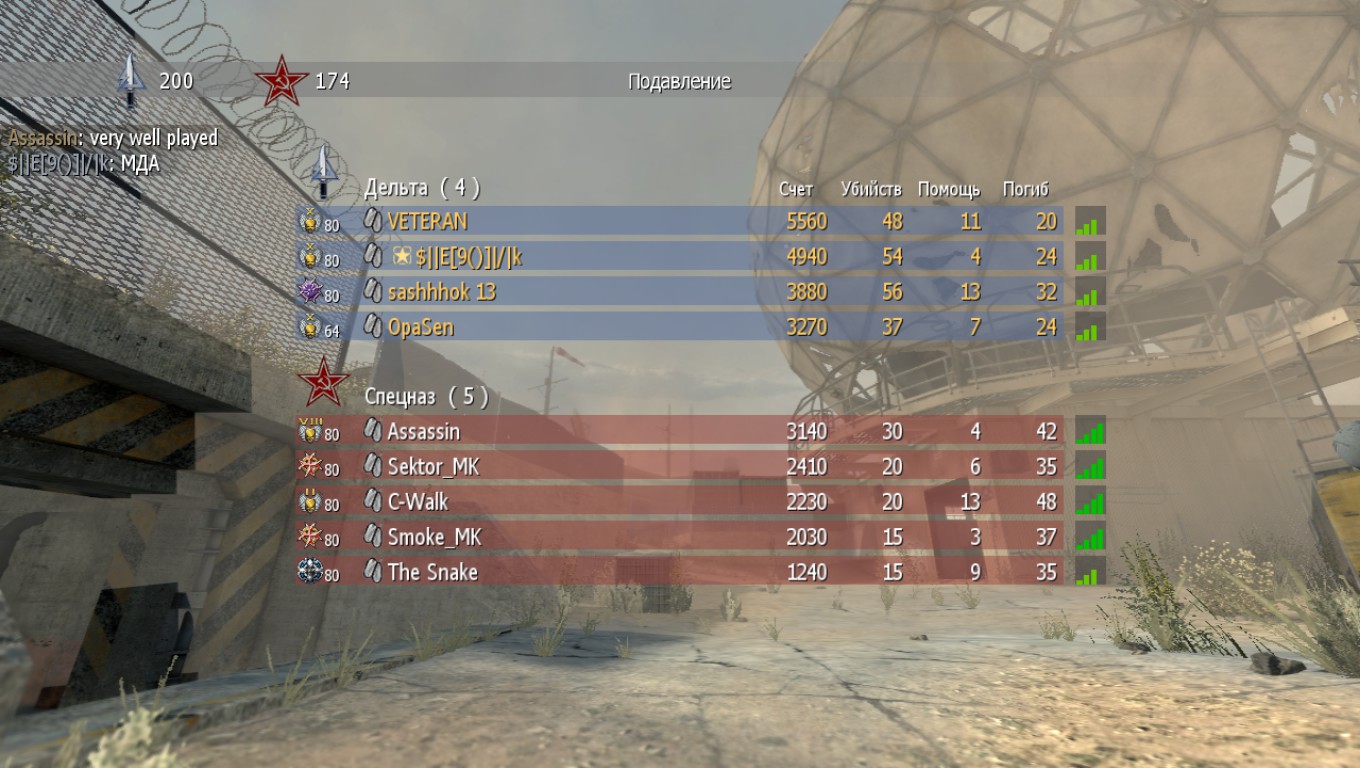 Steam Community :: Call of Duty: Modern Warfare 3 - Multiplayer