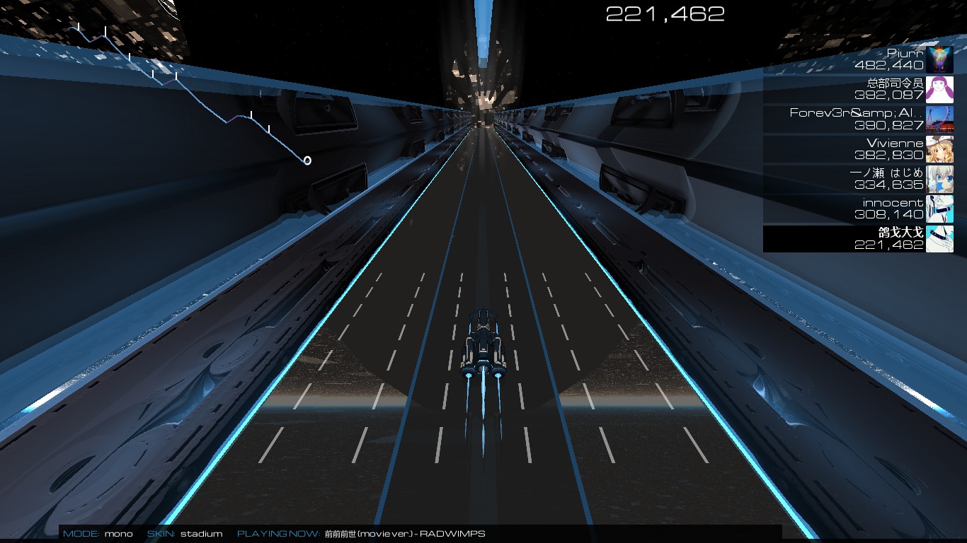 Steam Community :: Audiosurf 2
