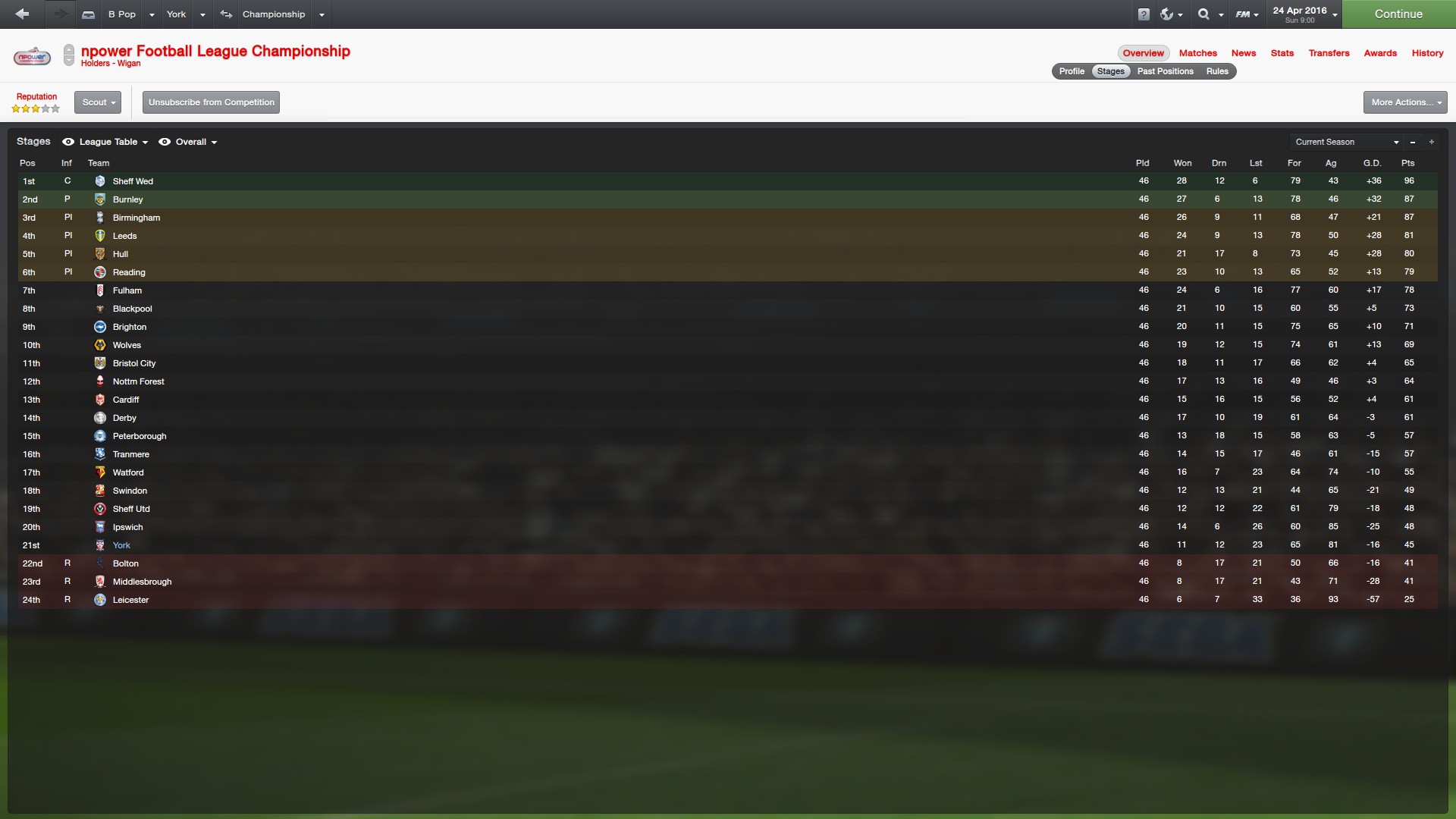 Steam Community :: Football Manager 2013