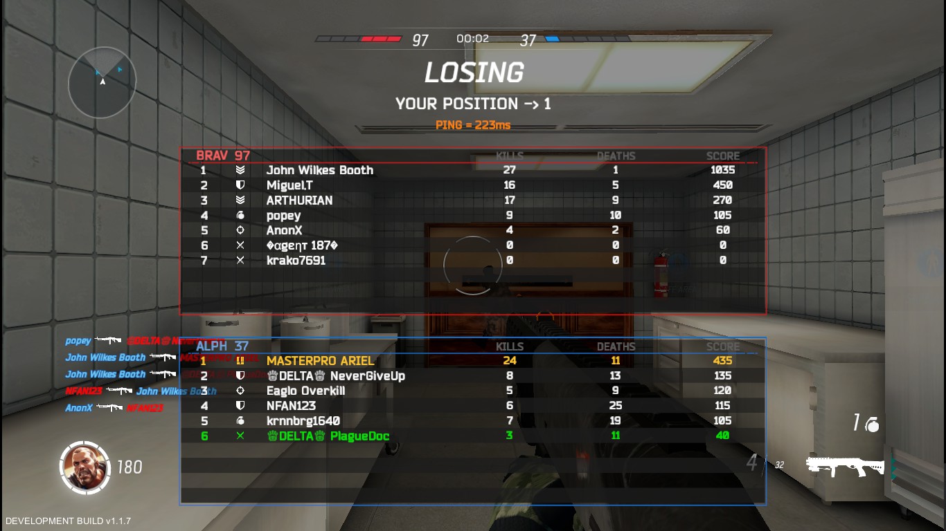 Steam Community :: Ballistic Overkill