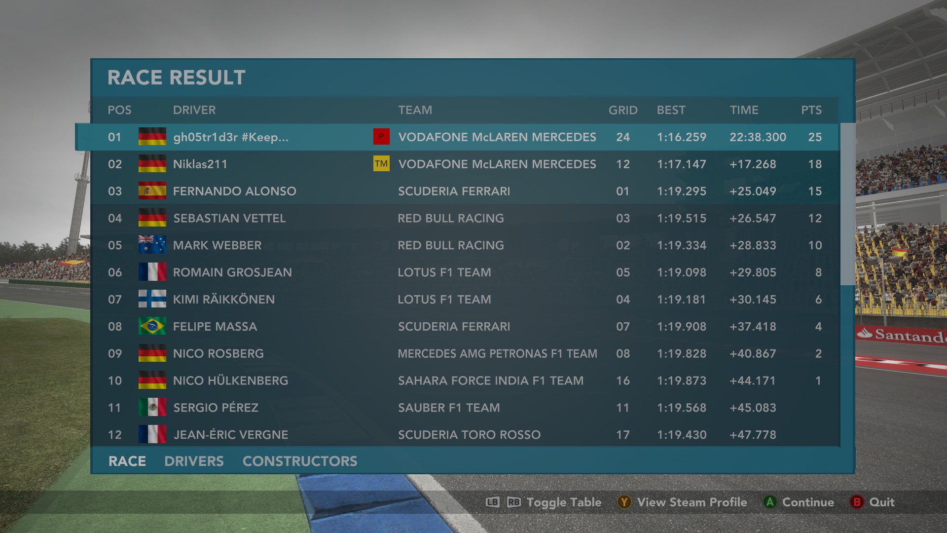 Steam Community :: F1 2012