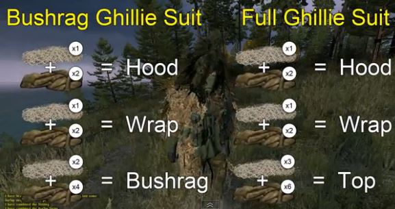 Steam Community :: Guide :: How to craft a ghillie suit : Complete guide