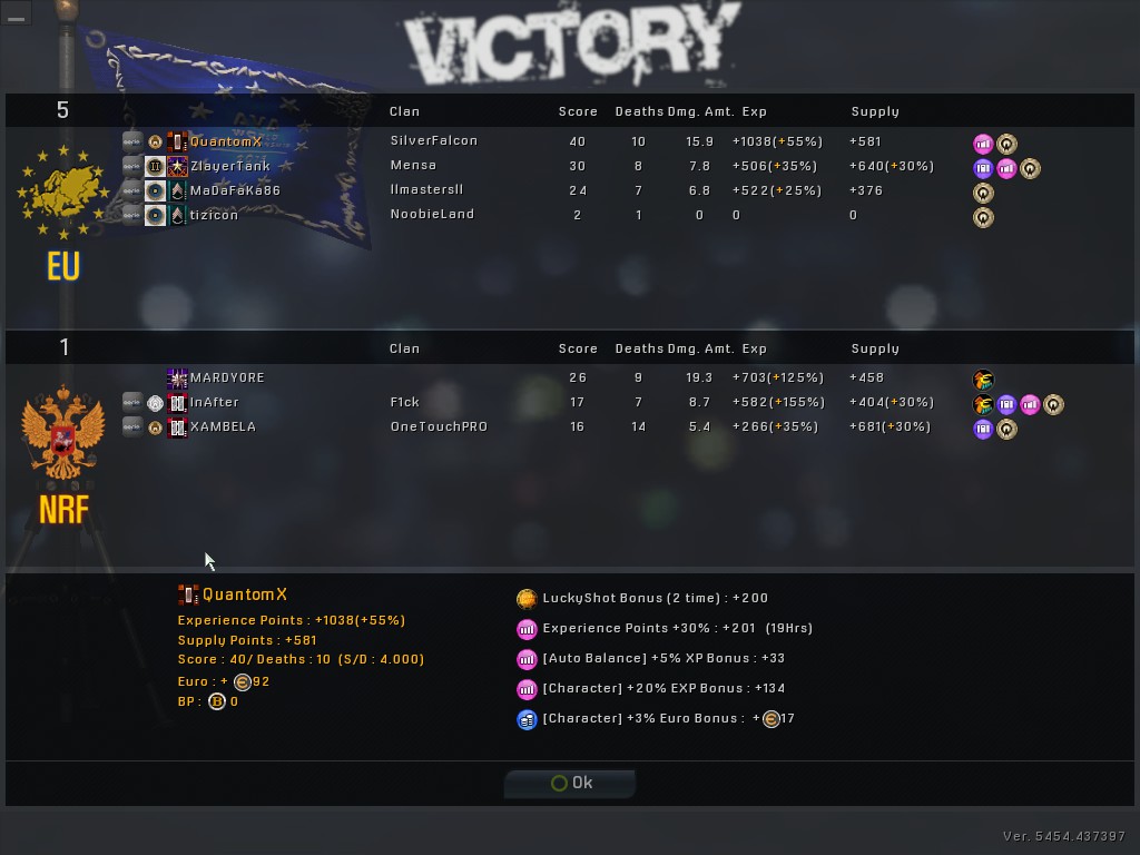 Steam Community :: A.V.A - Alliance of Valiant Arms