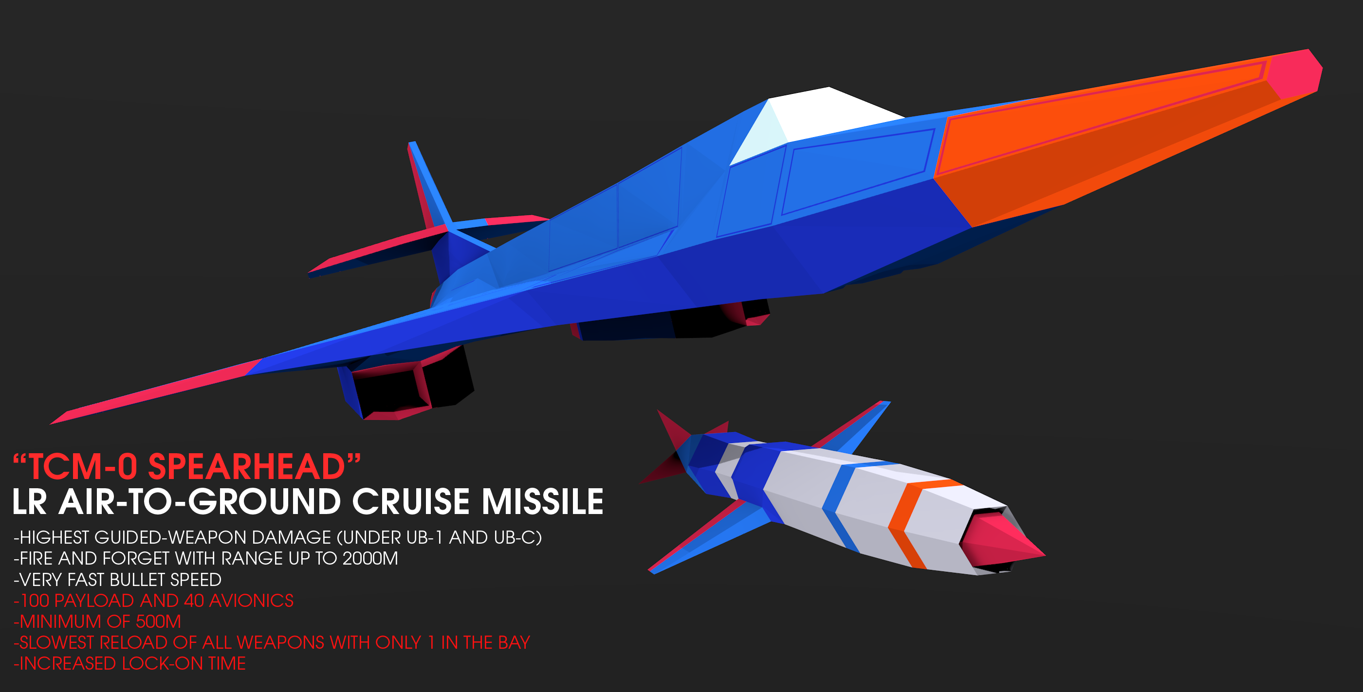 Steam Community :: Sky Rogue