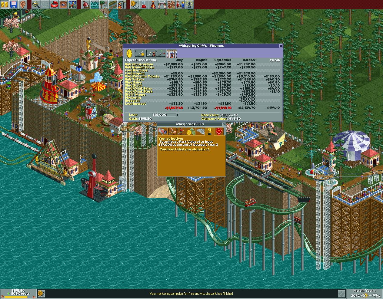 Steam Community :: RollerCoaster Tycoon: Deluxe