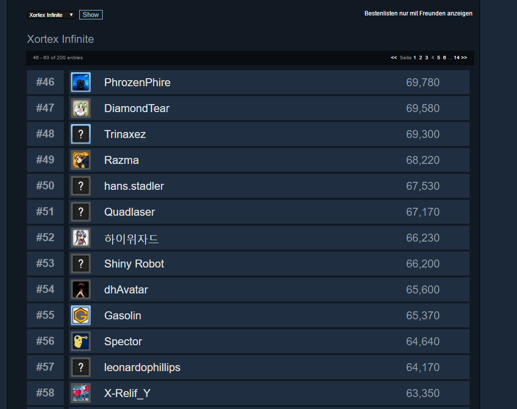 Steam Community :: The Lab