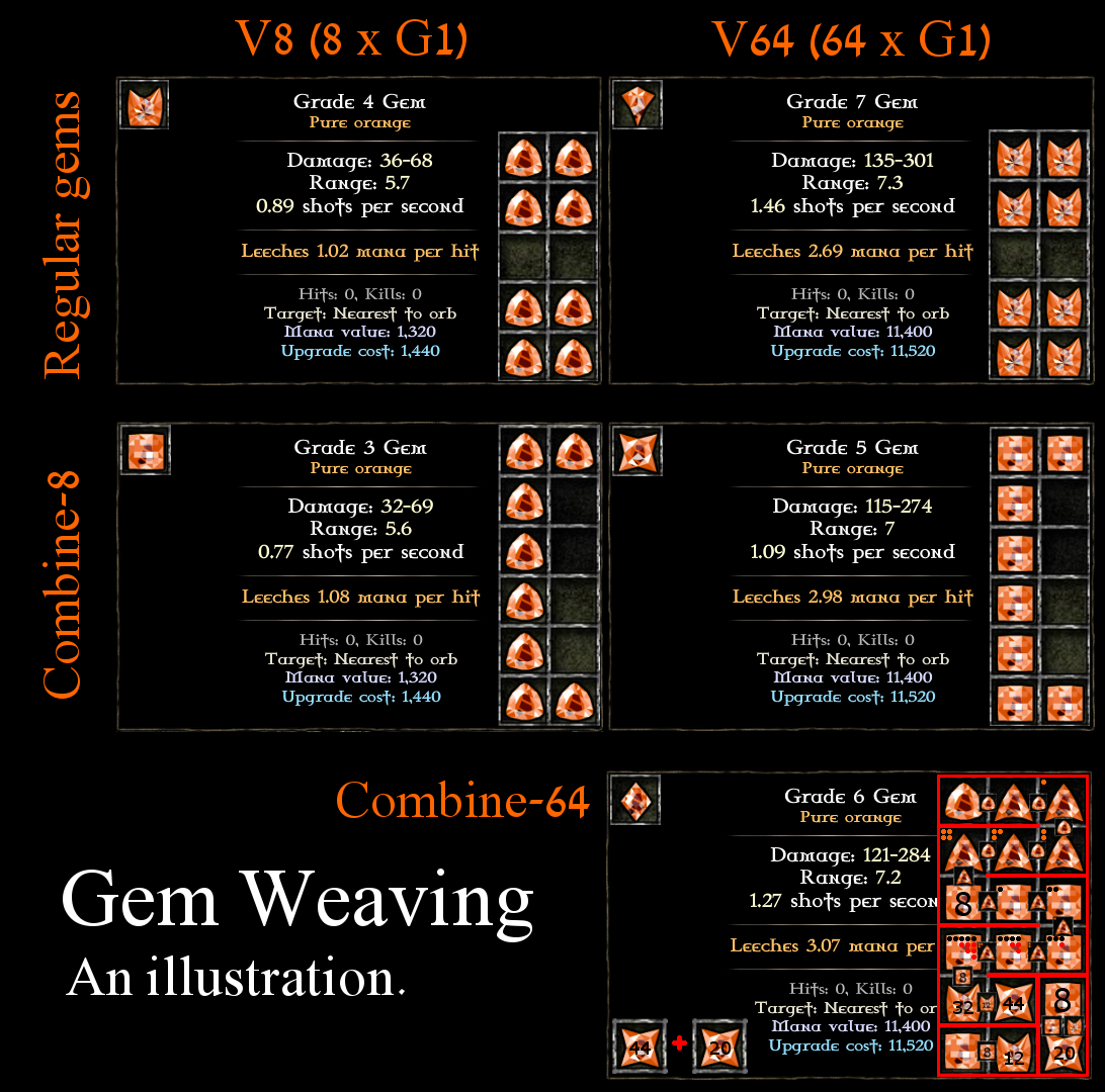 Steam Community :: GemCraft - Chasing Shadows