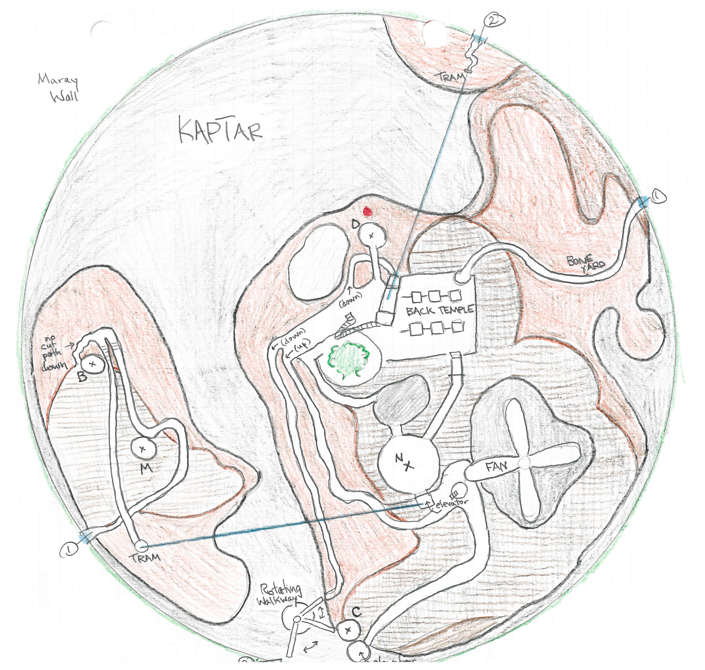 Steam Community :: Obduction