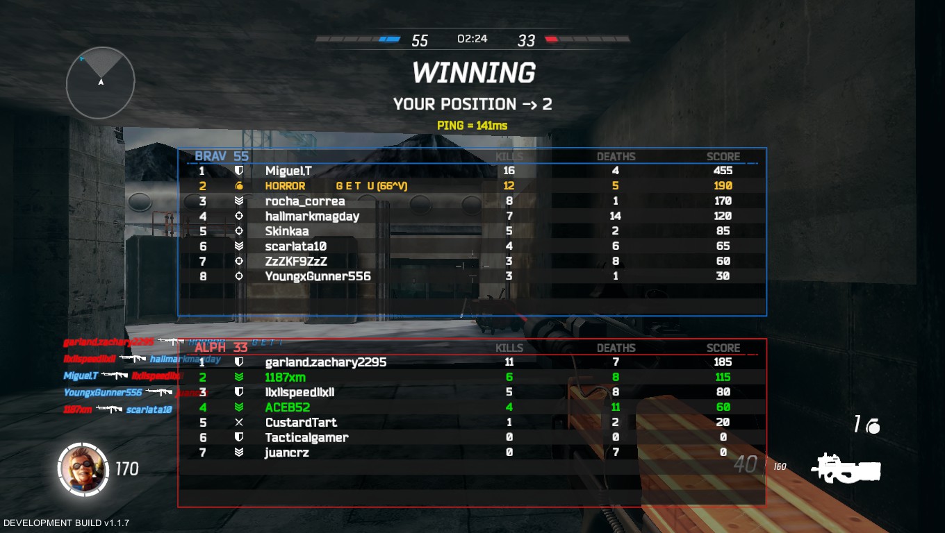 Steam Community :: Ballistic Overkill